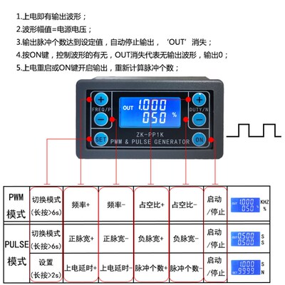 ZK-PP1K PWM脉冲个数频率占空比可调带壳模块步进电机圈数驱动器