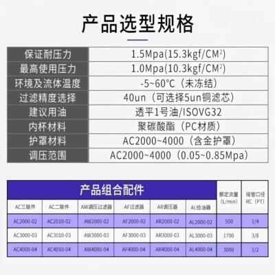 气源气AC2010\/动调压阀AC201排0-02油水AC3010-3处理离分器AC400