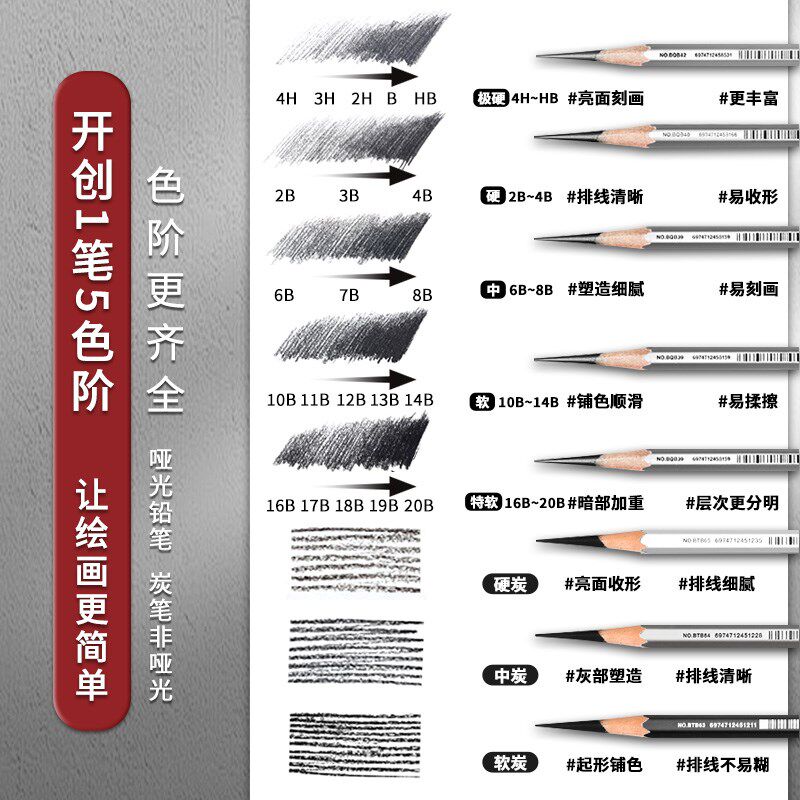 米娅炭笔美术生专用哑光素描铅笔不反光联考绘画软炭中炭硬炭速写