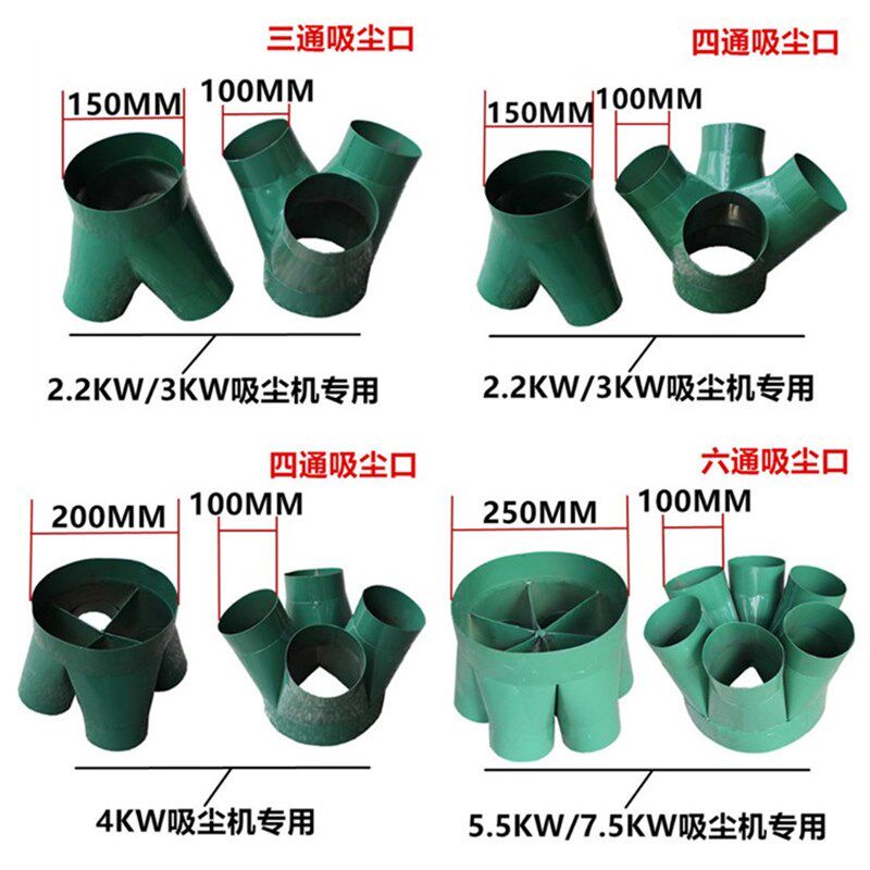 木工雕刻机吸尘器吸尘机集尘器吸风口鼓风机风机风叶离心风叶配件