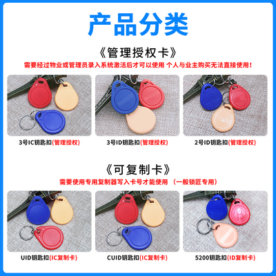 ID门禁感应卡定制IC卡复制智能锁应用物业停车卡制作UID空白卡片