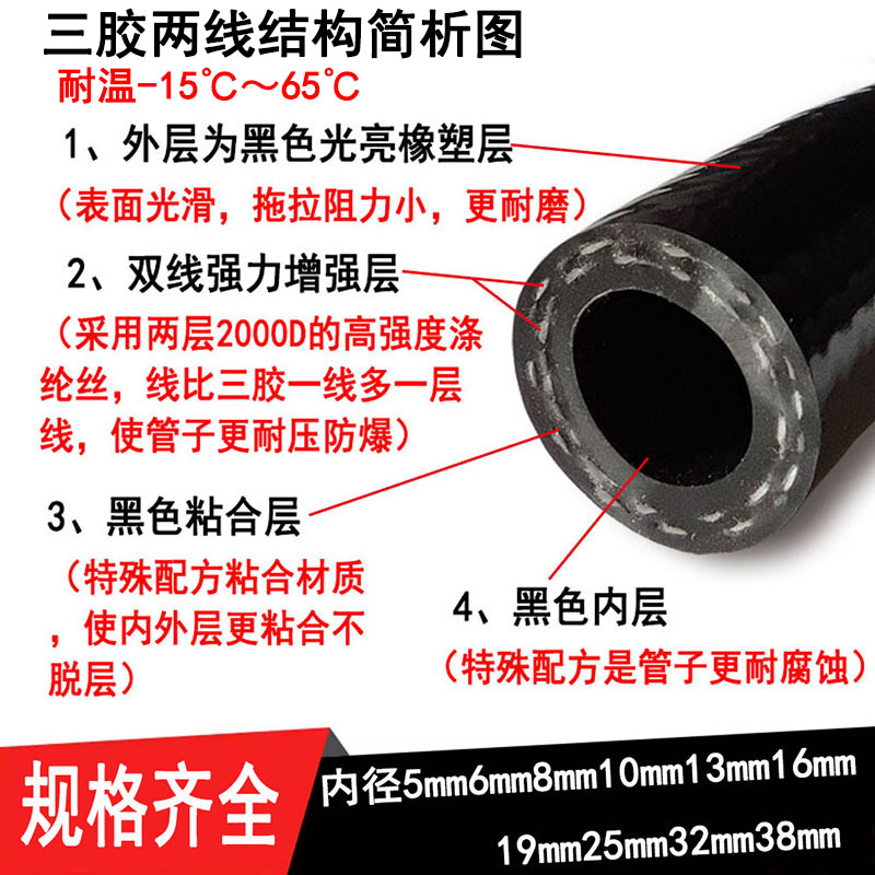 黑色橡胶加厚4分6分8分1寸塑料洗车防爆高压水管软管胶管浇花皮管