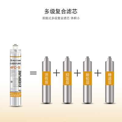 爱惠浦净水器滤芯MC2 Hl100 h104 EF-900P BH2 PBS400 4FC-S 7fc-