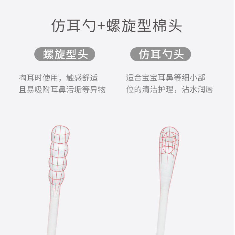 婴儿棉签宝宝专用鼻屎掏耳超细新生婴幼儿儿童双头小勺棉棒挖耳勺