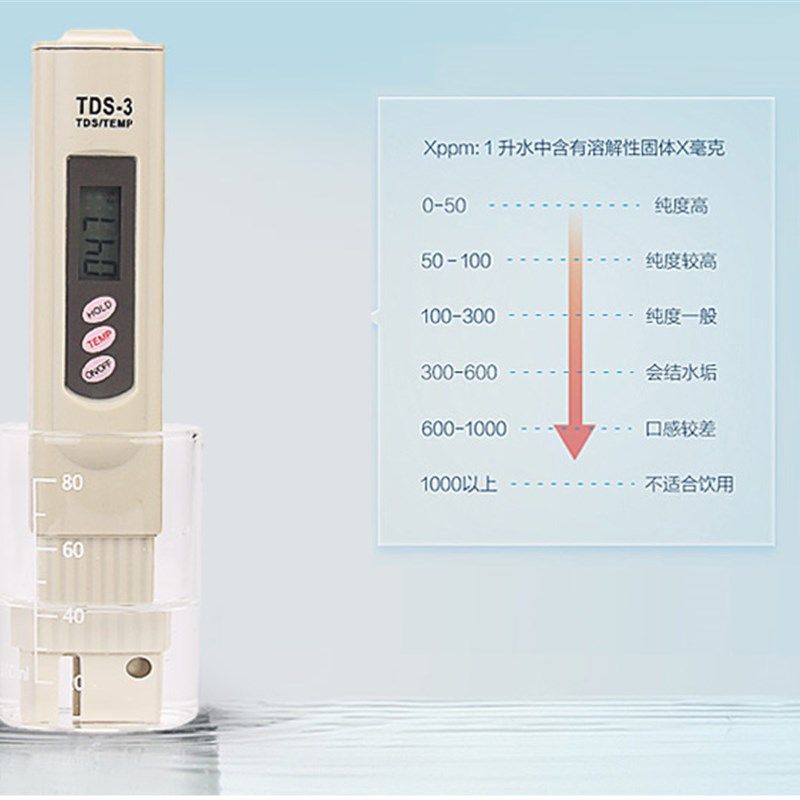 TDS水质检测笔家用饮用纯净自来水监测矿物质纯度硬度测试导电笔