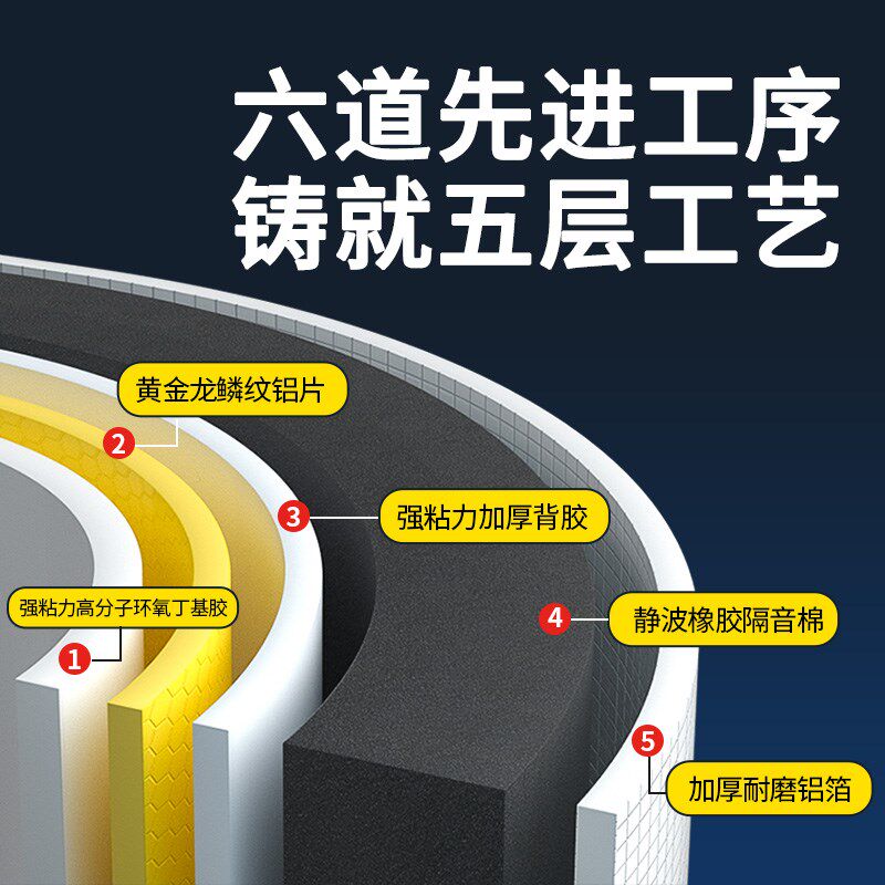 隔音棉包下水管卫生间排水管道自粘吸音棉超强消音阻尼片隔音神器