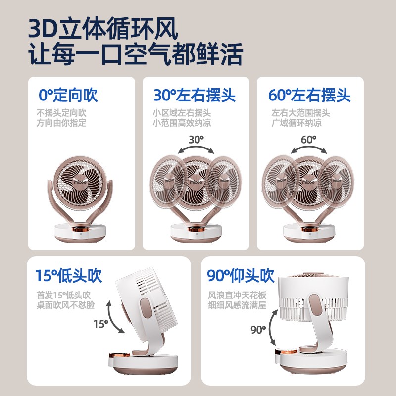 四季沐歌空气循环扇家用轻音电风扇小型宿舍桌面风扇办公桌面台扇