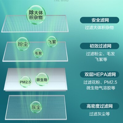 卡特305 305.5 306 307 308E空调滤芯滤网空调格滤清器挖掘机配件