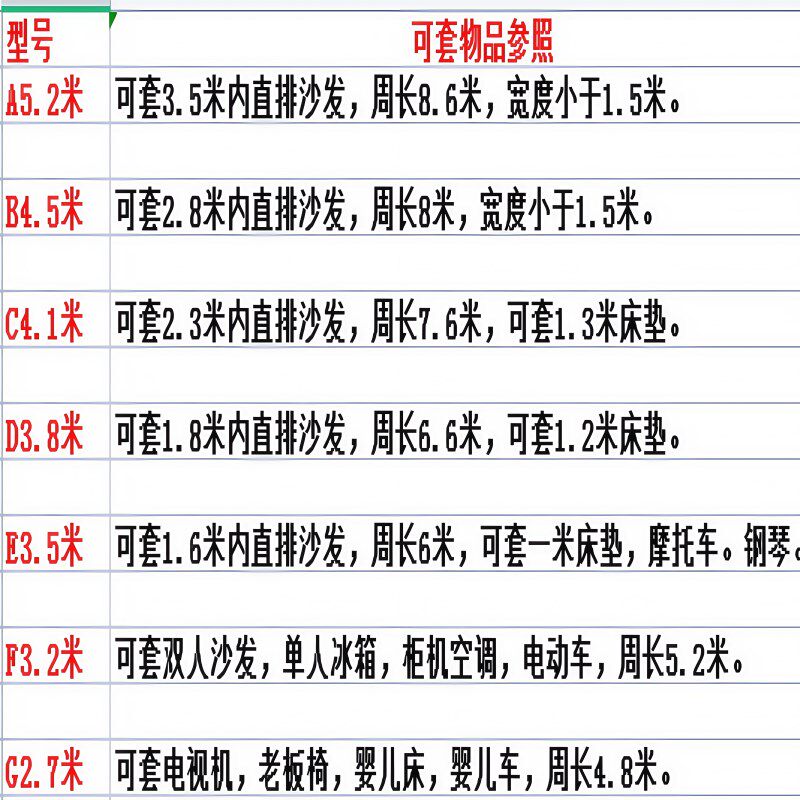 一次性沙发套床套松紧带束口防尘罩防水塑料膜万能全包保护套盖巾