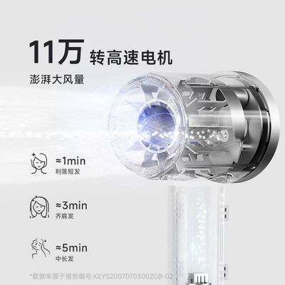 DOCOLAB高速吹风机电吹风家用负离子护发大风力速干吹风筒宿舍