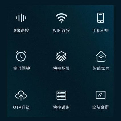 甄选涂鸦智能中控屏主机 4寸全屋语音中控ZIGBEE无线智能内置涂鸦