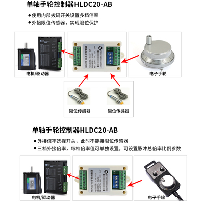 HLDC2c0-AB 电子手轮控制器脉冲产生器倍率步进伺服驱动器步进电