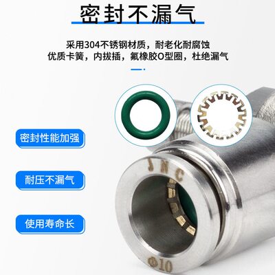甄选304不锈钢快速接头调速开关SL6-M5/4-01/10-03/12-04调节阀节