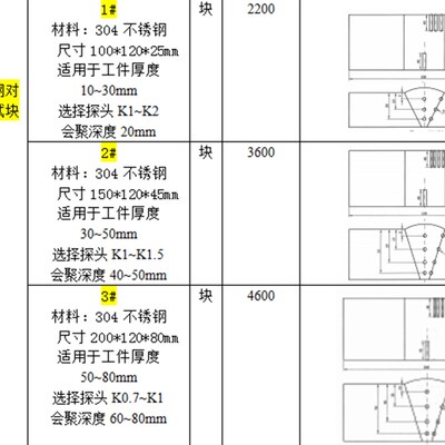 奥氏体不锈钢对接接头对比试块 NB/T47013-2015标准 1号 2号3号