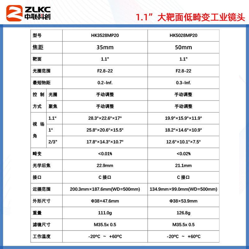 2000万像素工业镜头12mm25mm35mm-50mm机器视觉定焦镜头低畸变手
