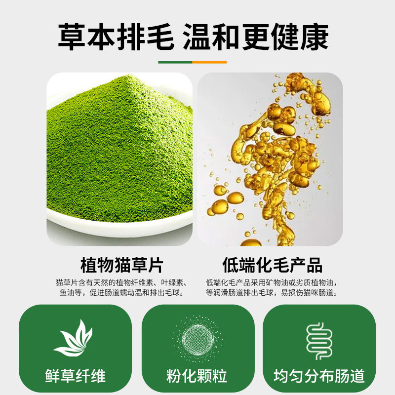 绿十字猫草片猫咪吐毛球片消化猫化毛膏化猫片绿十字化毛片200片