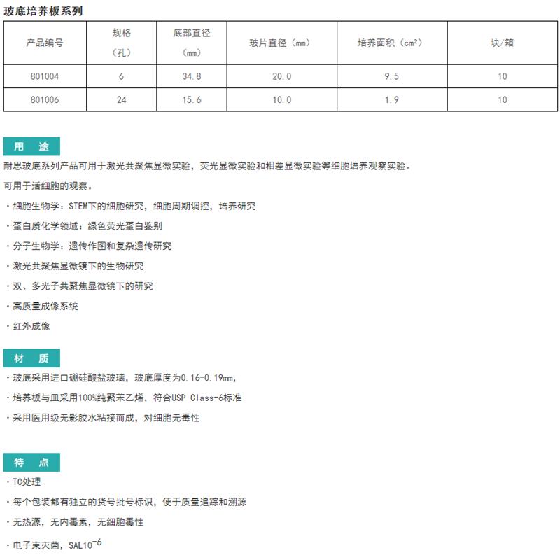包邮耐思玻底培养板,共聚焦培养板,6孔24孔 801004/ 801006,TC