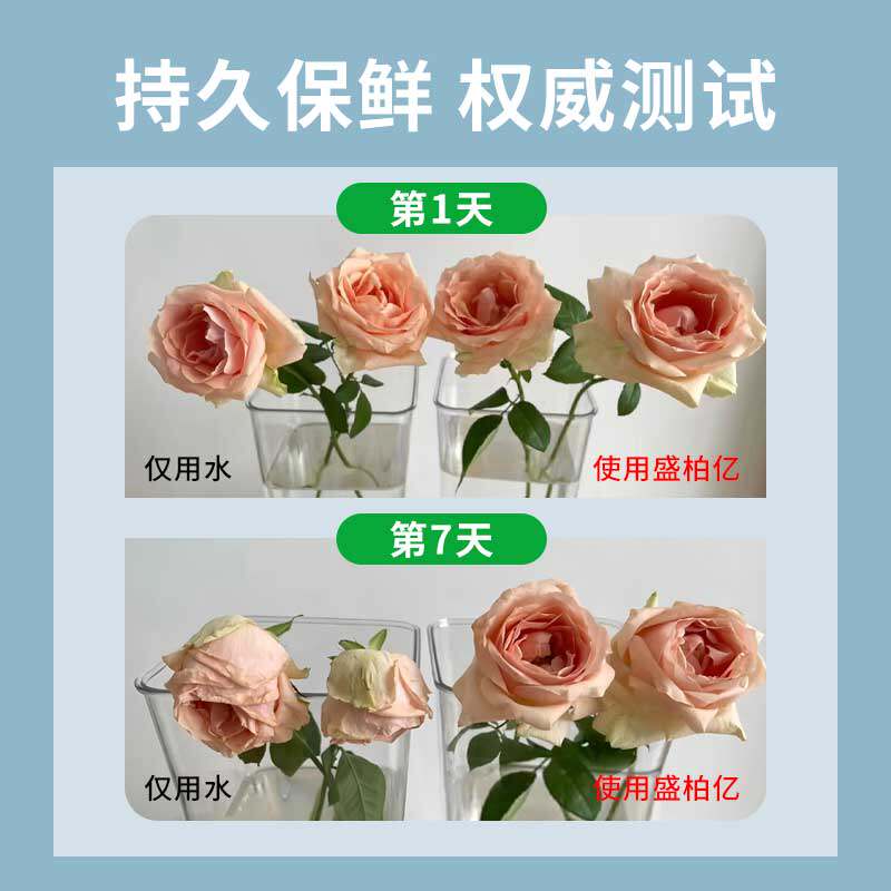 鲜切花保鲜剂植物通用型营养液玫瑰百合水培鲜花保鲜液插花店专用