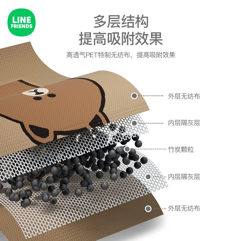 活性炭包除甲醛家用新房装修除味吸甲醛去味清除新车竹炭包剂碳包