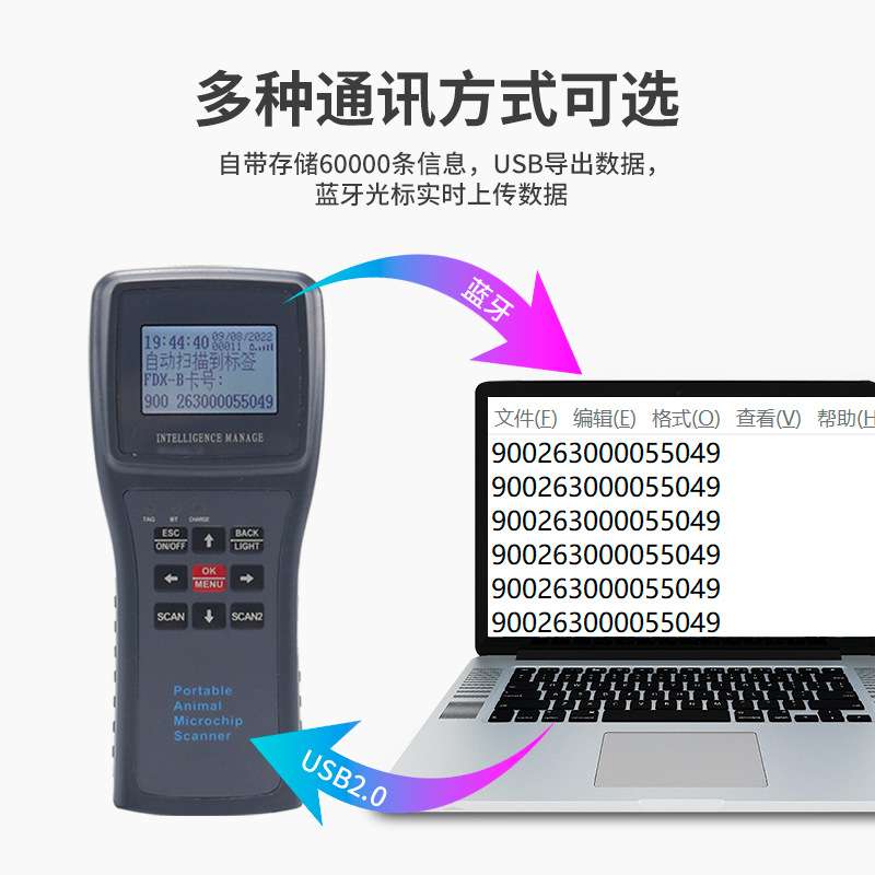 动物电子芯片扫码器牛羊马电子耳标扫描仪rfid宠物134.2K阅读器