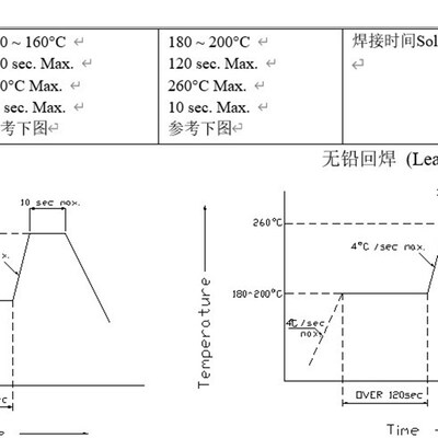 共阳高亮F5红翠绿双色nLED透明5MM草帽红绿双色4.8MM指示灯发光管