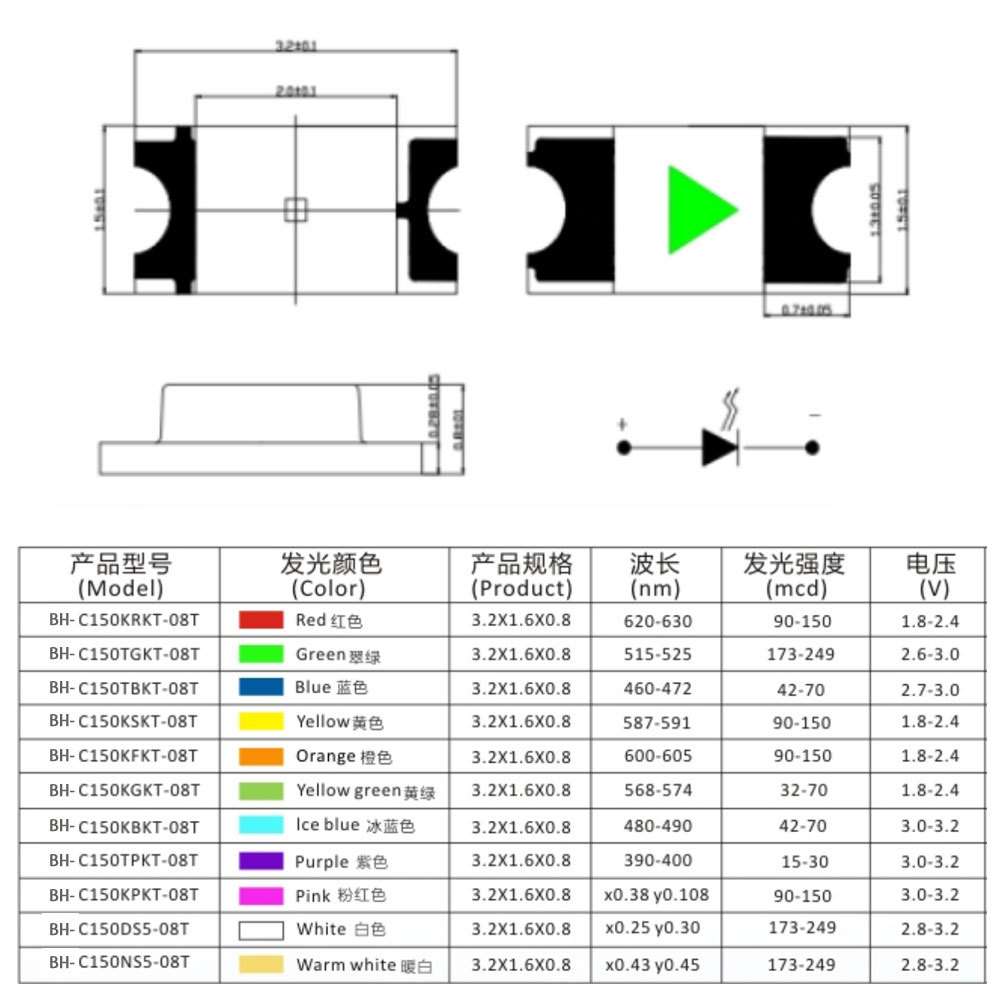 金版1206/3216正面LED贴片式红色指示灯珠三安芯片高亮发光二级管