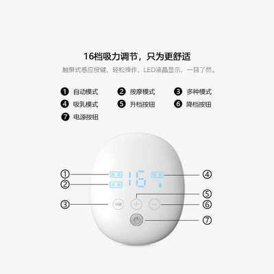 Double breast pump穿戴式电动吸奶器 静音集奶双边吸乳器