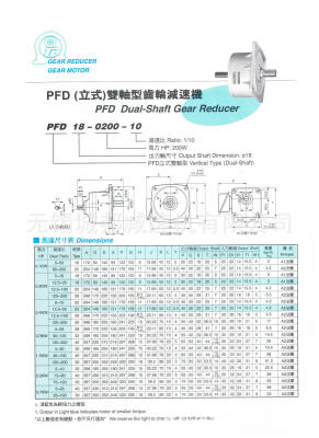 东力PFD（立式）双轴型齿轮减速机