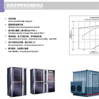 WHP17500AEC3Q9RK    工业用压缩机