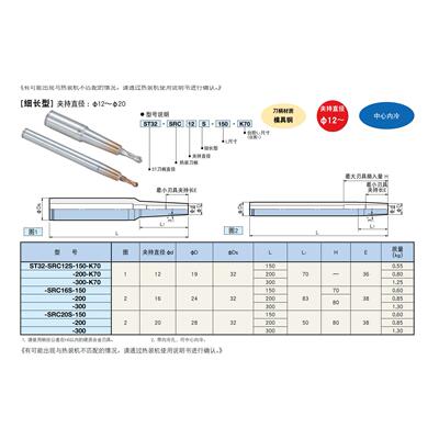 日本大昭和BIG烧结刀杆ST32-SRC16S-300拍前询价