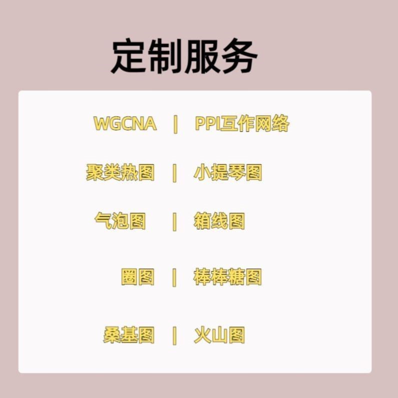 生信个性化图表和数据分析ggplot circos图热图火山图小提琴图服