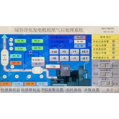 脱硝工程价格 烟气SCR脱硝 CHP热电联产 分布式能源发电机脱硝