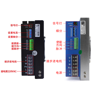 86三相高压步进电机套装6N M 86BYGH350C+3DM2283/2254马达驱动器