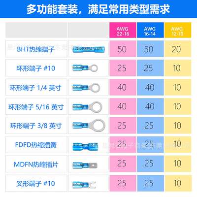跨境600PCS盒装BHT/插簧插片/环形/叉型绝缘热缩防水接线端子套装