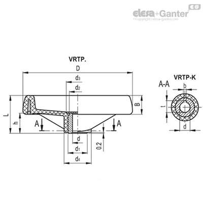 Elesa Ganter伊莉莎冈特 VRTP. 轮辐手轮 高科技聚合体