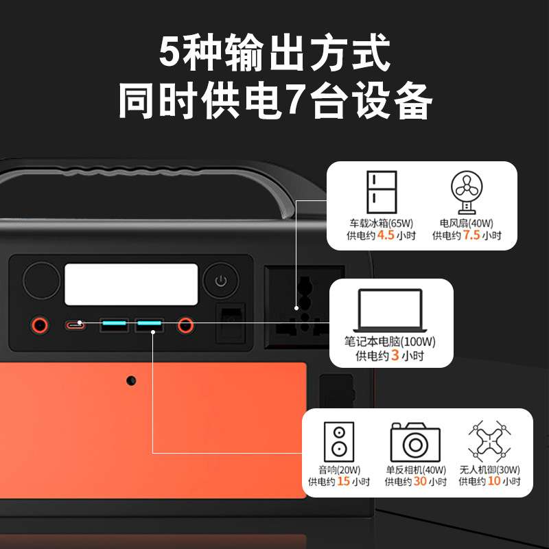 储能电源户外220V移动太阳能电源系统便携式300w应急启动电源厂家