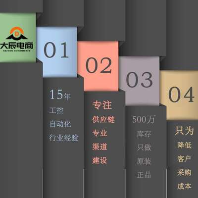 菲尼克斯可组态安全继电器PSR-SCP-24UC/ESM4/2X1/1X2-2963718