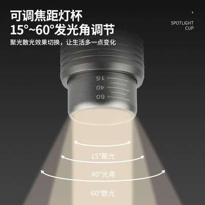 射灯灯泡 E27螺口灯杯筒灯火锅店餐饮专用高显色 LED调焦聚光灯泡
