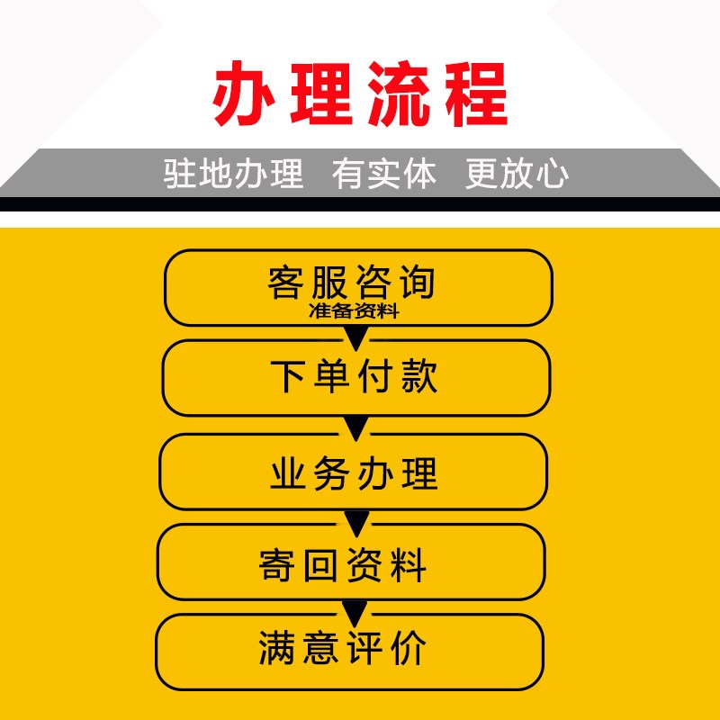 广州深圳指标延期粤AB车辆过户迁入迁出实体服务 中小客车续期更