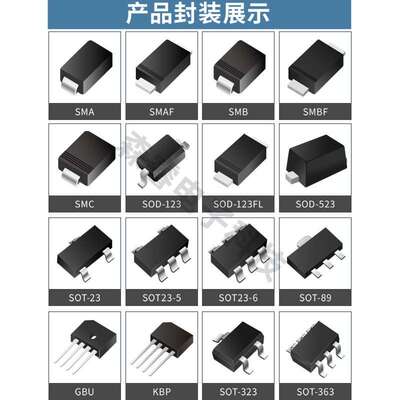 贴片电感线圈 贴片功率电感CD75-68UH系列电感器