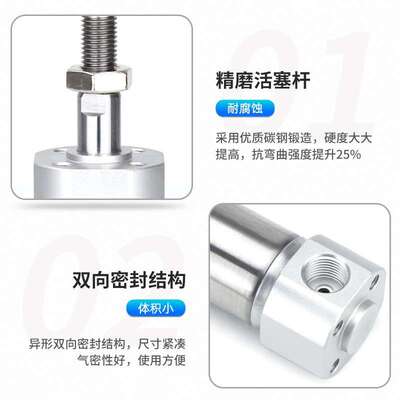 气动不锈钢迷你气缸MG20/25/32/40/50/63-25X75*100X125X150*200S