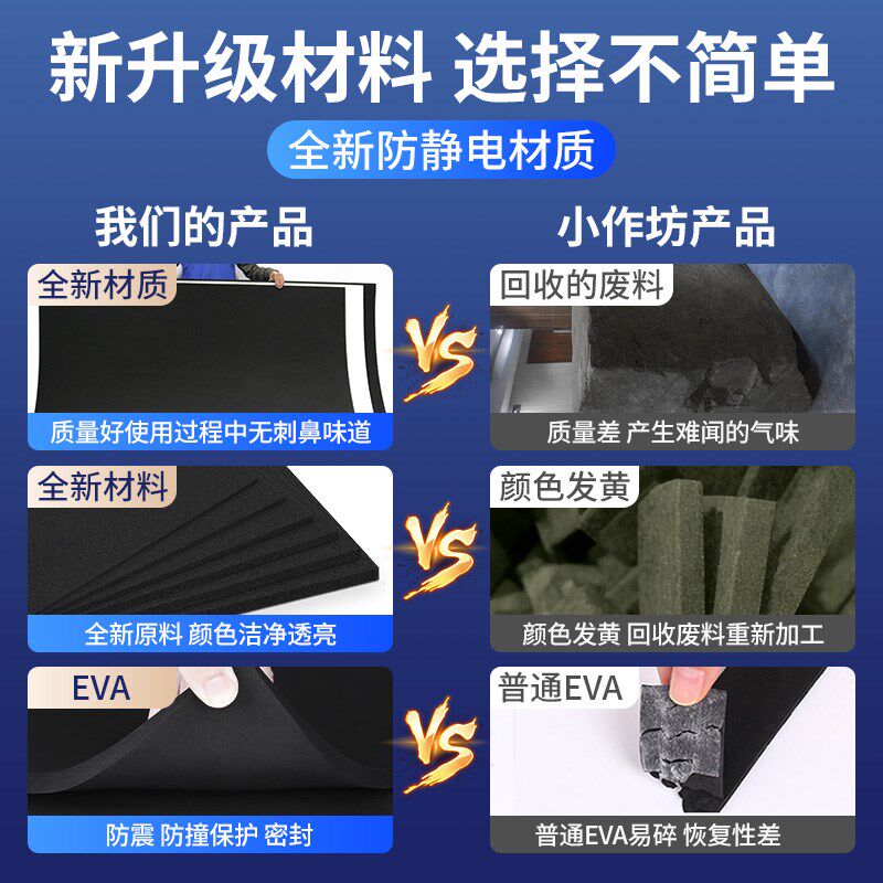 38度黑色防静电EVA泡棉板材料高密度抗静电工业制造海绵单面背胶