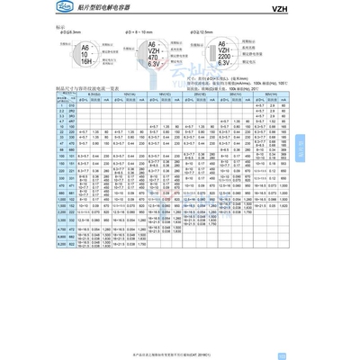 立隆贴片电容 6.3V1500UF 10*10 VZH152M0JTR-1010 500只/盘