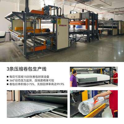 中东亚马逊跨境compress mattress弹簧床垫压缩阻燃席梦思床垫