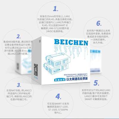 HMI-S71200 PLCS71200和SMART IE触摸屏以太网通讯的协议转换网关