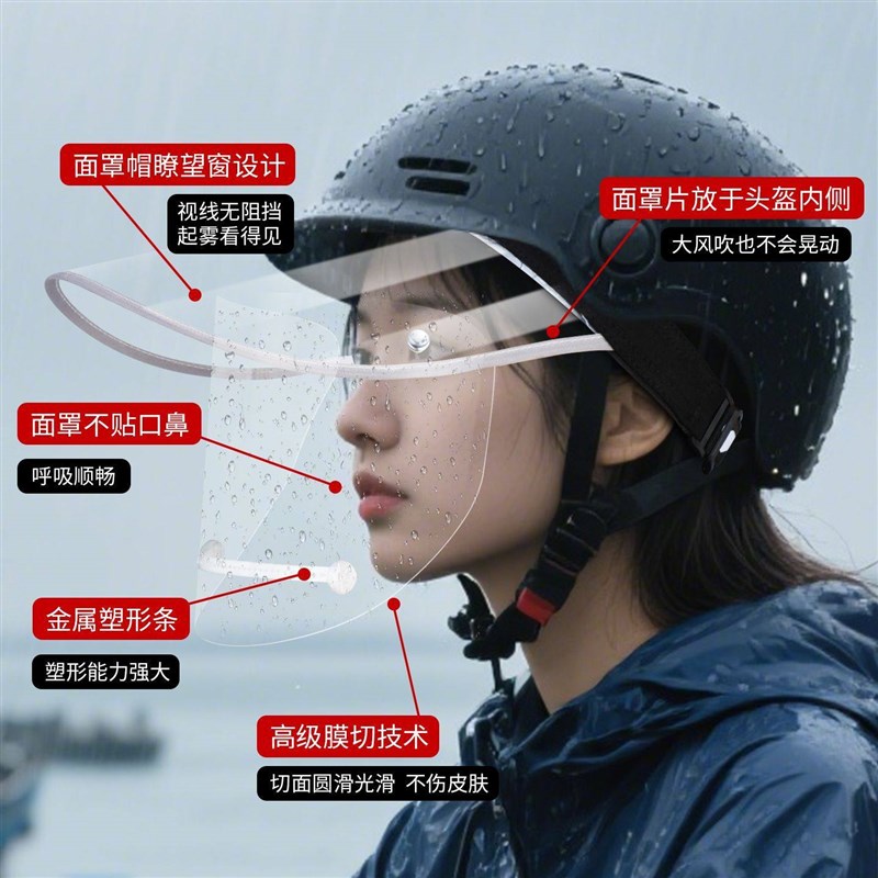 骑行神器下雨遮雨帽檐雨帽雨衣外卖配件头戴式防雨挡风透明面罩