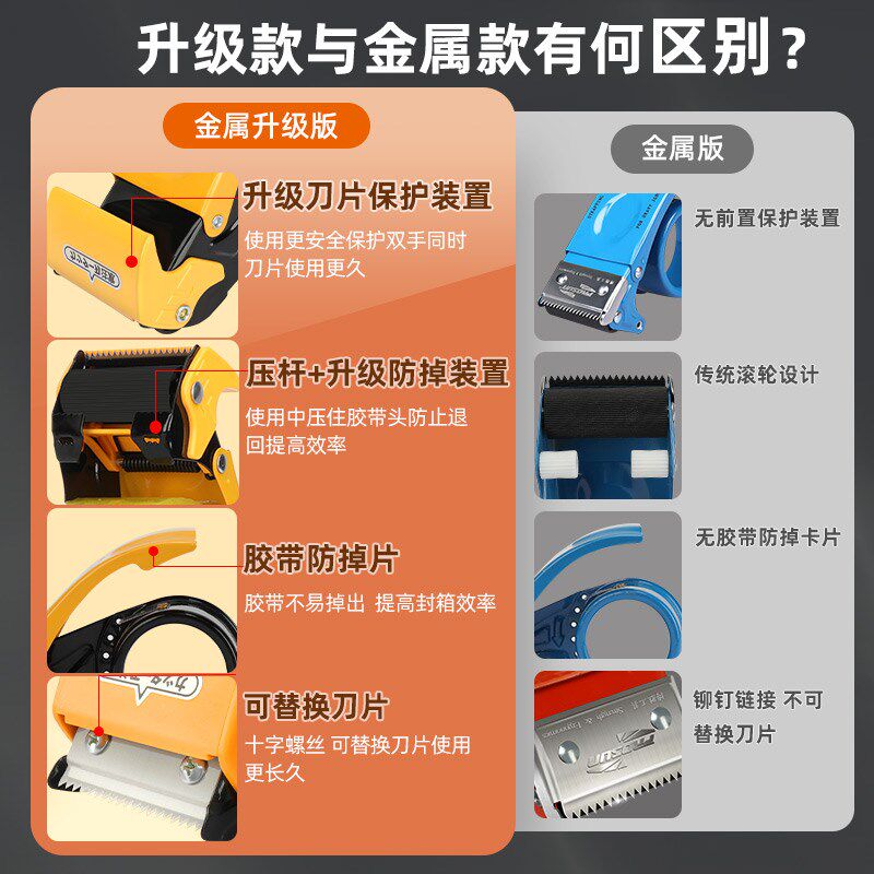 手持宽包装透明胶带切割器手动胶带打包机加厚快递物流封箱器金属