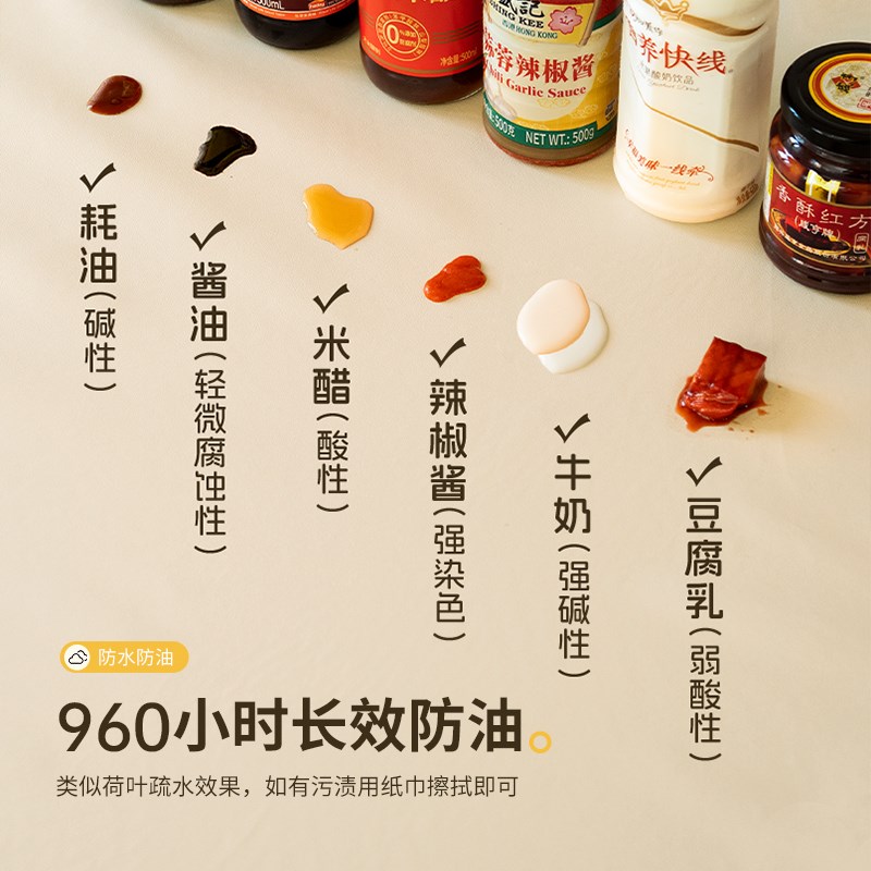 全自动滚筒洗衣机盖布防晒套罩奶油风冰箱万能通用保护盖巾防尘布