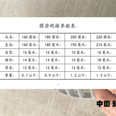 家用圆齿炉齿炉排方形炉篦铸铁灶门台炉条吸风灶砂锅托耐高温耐烧