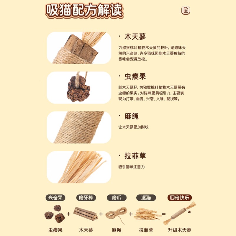 猫咪木天蓼成幼猫洁齿磨牙棒自嗨解闷猫草薄荷逗猫棒玩具猫咪零食